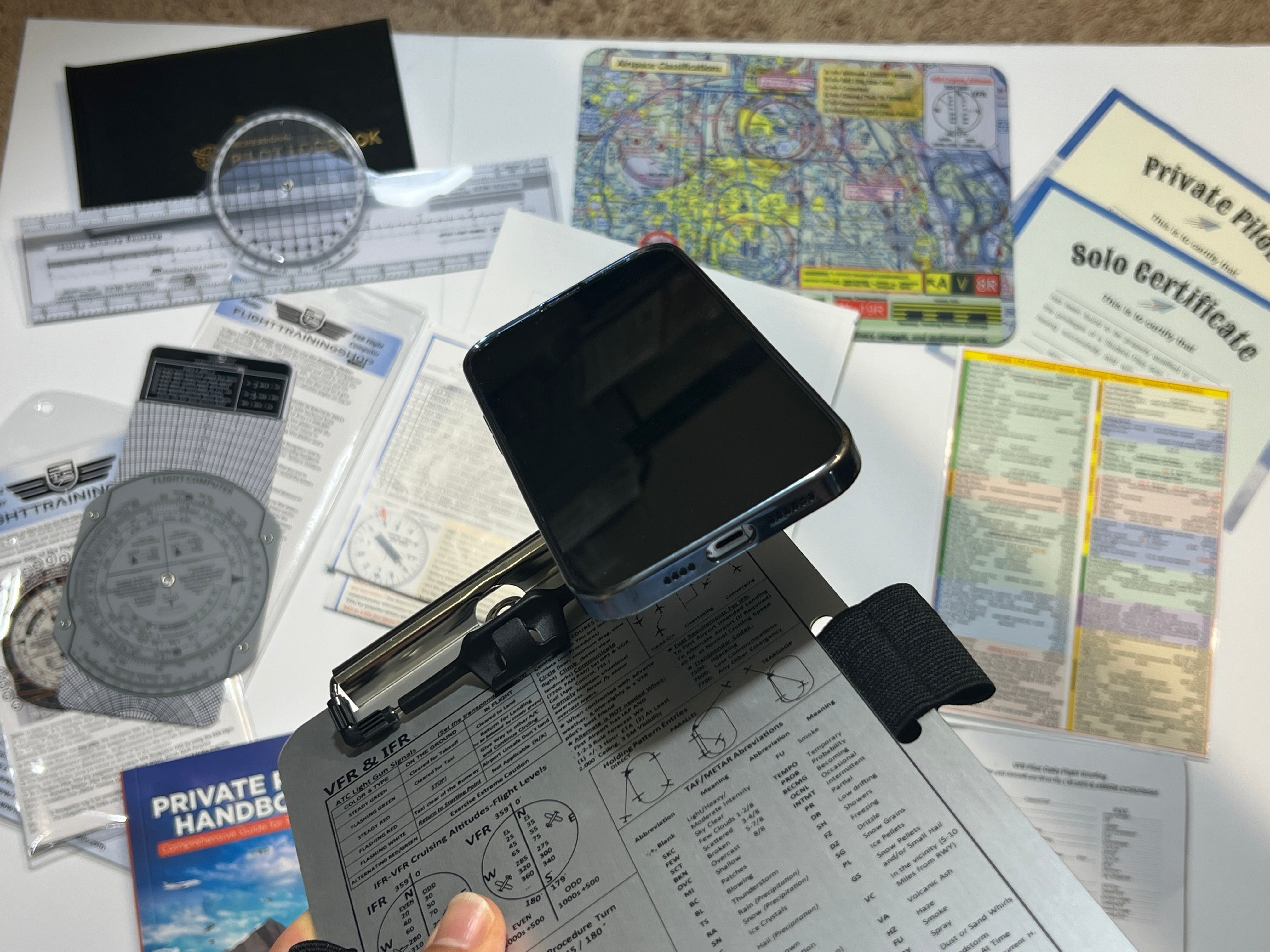 Flight Training Bundles – Flight Training Shop (FTS)