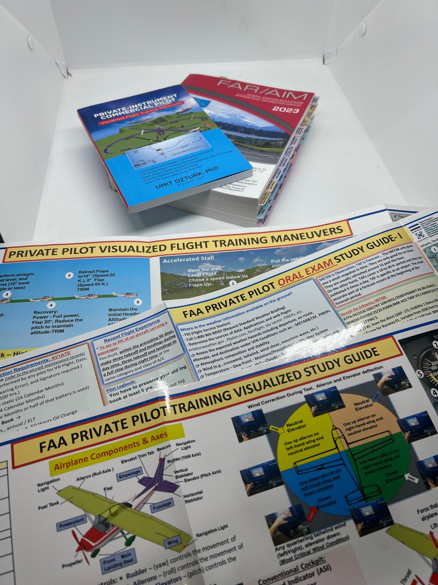 Private Pilot Poster Set - 5 Pcs, All In One: Private Pilot Visualized ...